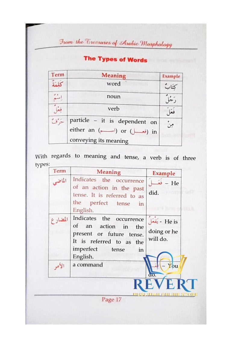 From The Treasures of Arabic Morphology – RevertMuslimahOnlineStore
